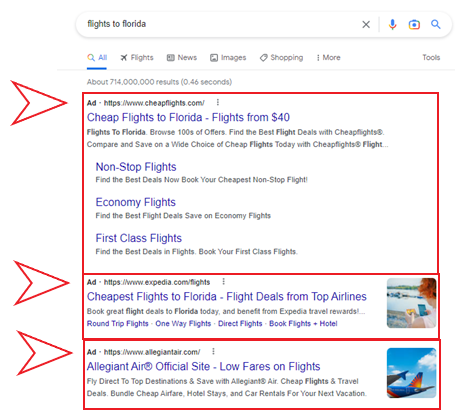 What is SEM and should SEM be a part of your marketing strategy | 535media